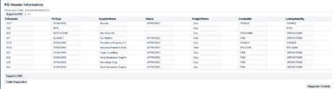 How to Integrate XML Publisher Report with Oracle Applications Framework - Centroid